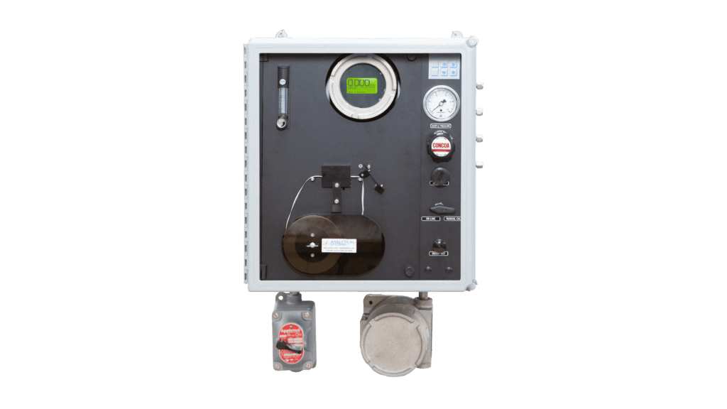 KECO: Industry-Trusted Liquid & Gas Analyzers for Real-time Process & Quality Control