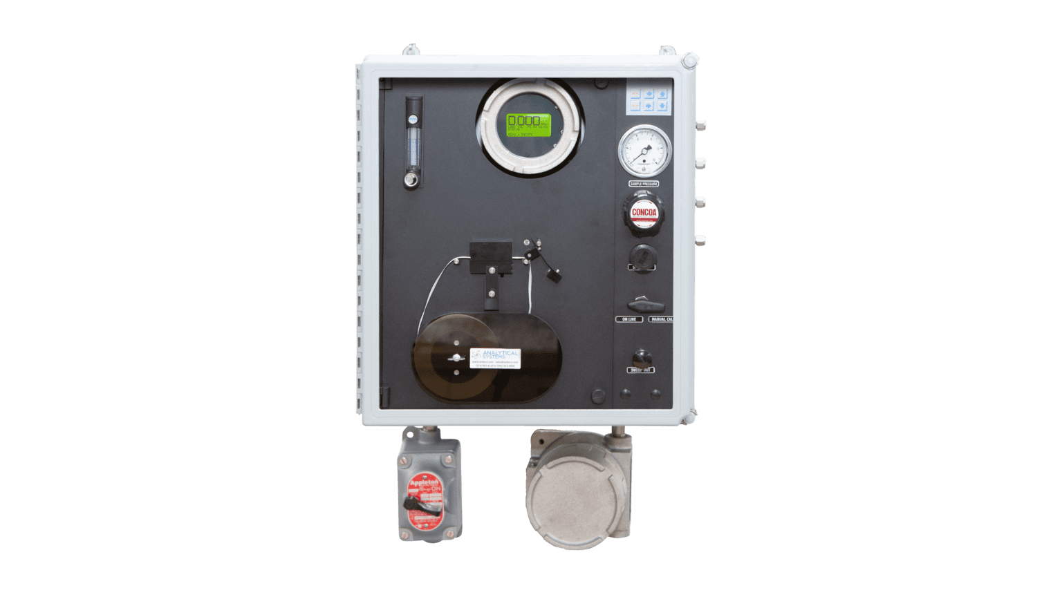 KECO: Industry-Trusted Liquid & Gas Analyzers for Real-time Process & Quality Control